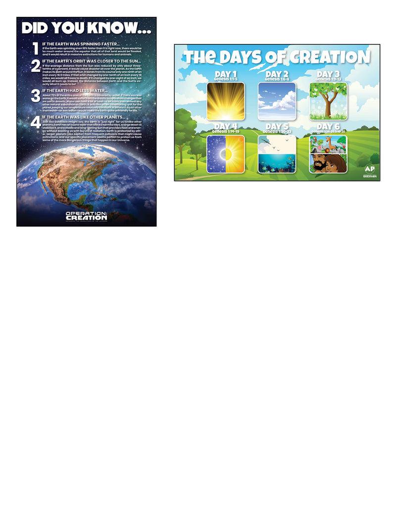Bible Class Poster Set - Creation Package – ApologeticsPress