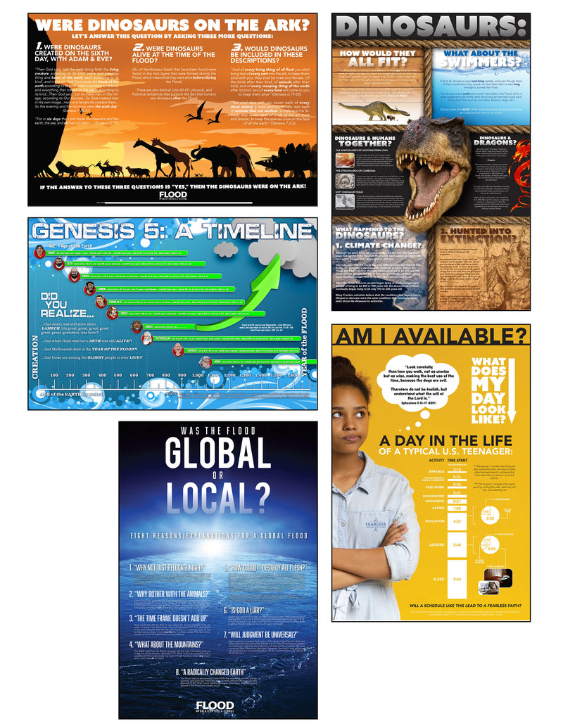Bible Class Poster Set - Instruction Package – ApologeticsPress